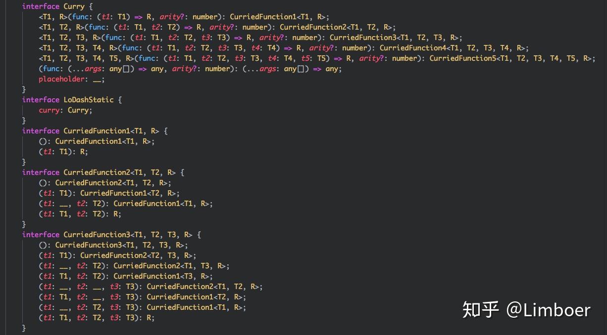 简单聊一聊柯里化和 TypeScript 泛型 - 知乎