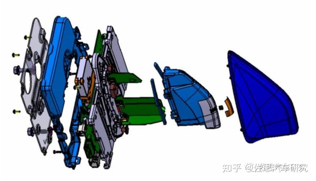 通用、奔驰、沃尔沃、PSA下一代T-Box拆解，C-V2X终于大规模上市 - 知乎