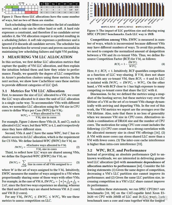 Provisioning Differentiated Last-Level Cache Allocations to VMs in Public Clouds 2021 - 知乎