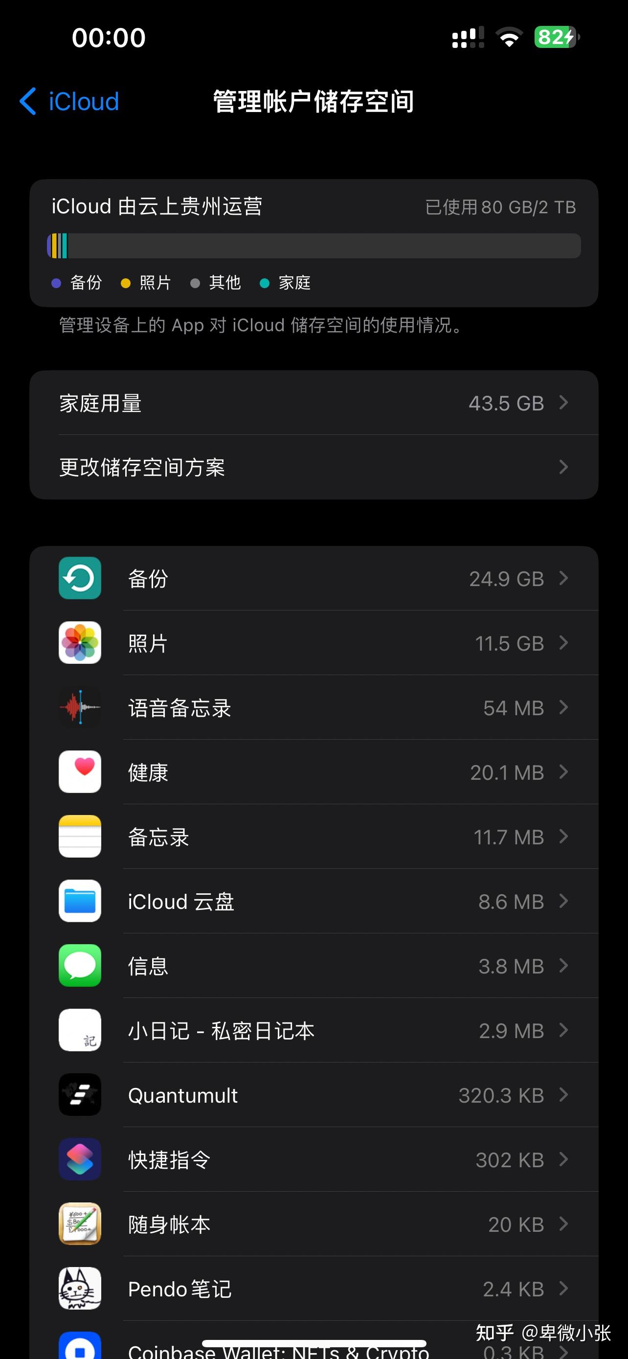 iCloud 家庭共享2t - 知乎