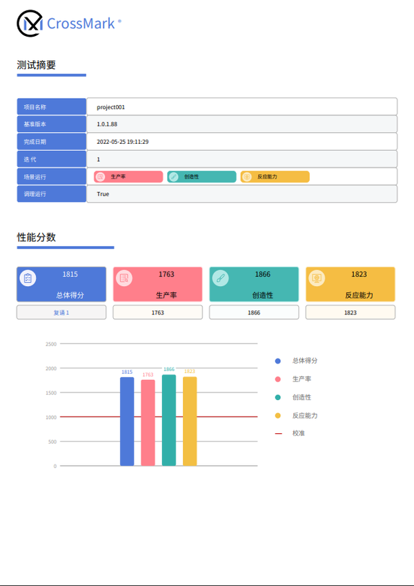 i5-12490F性价比怎么样？