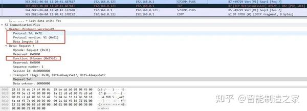 TIAV17+S7-1200解析最新西门子S7CommPlus协议 - 知乎