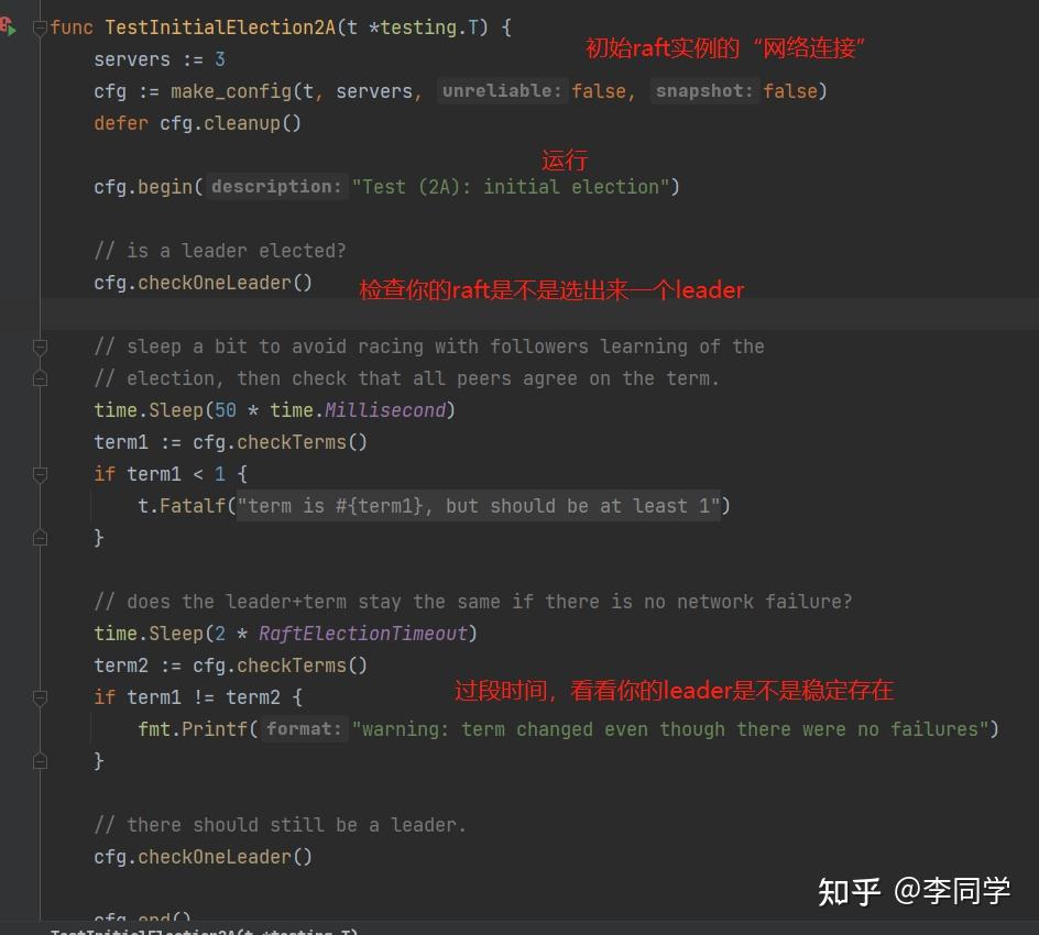Mit6.824 lab2A全解析（推导历程+代码） - 知乎