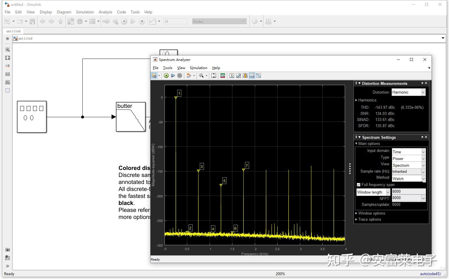 Dsp视频教程第4期：matlab Simulink生成c工程代码在stm32上运行（2022 03 17） 知乎