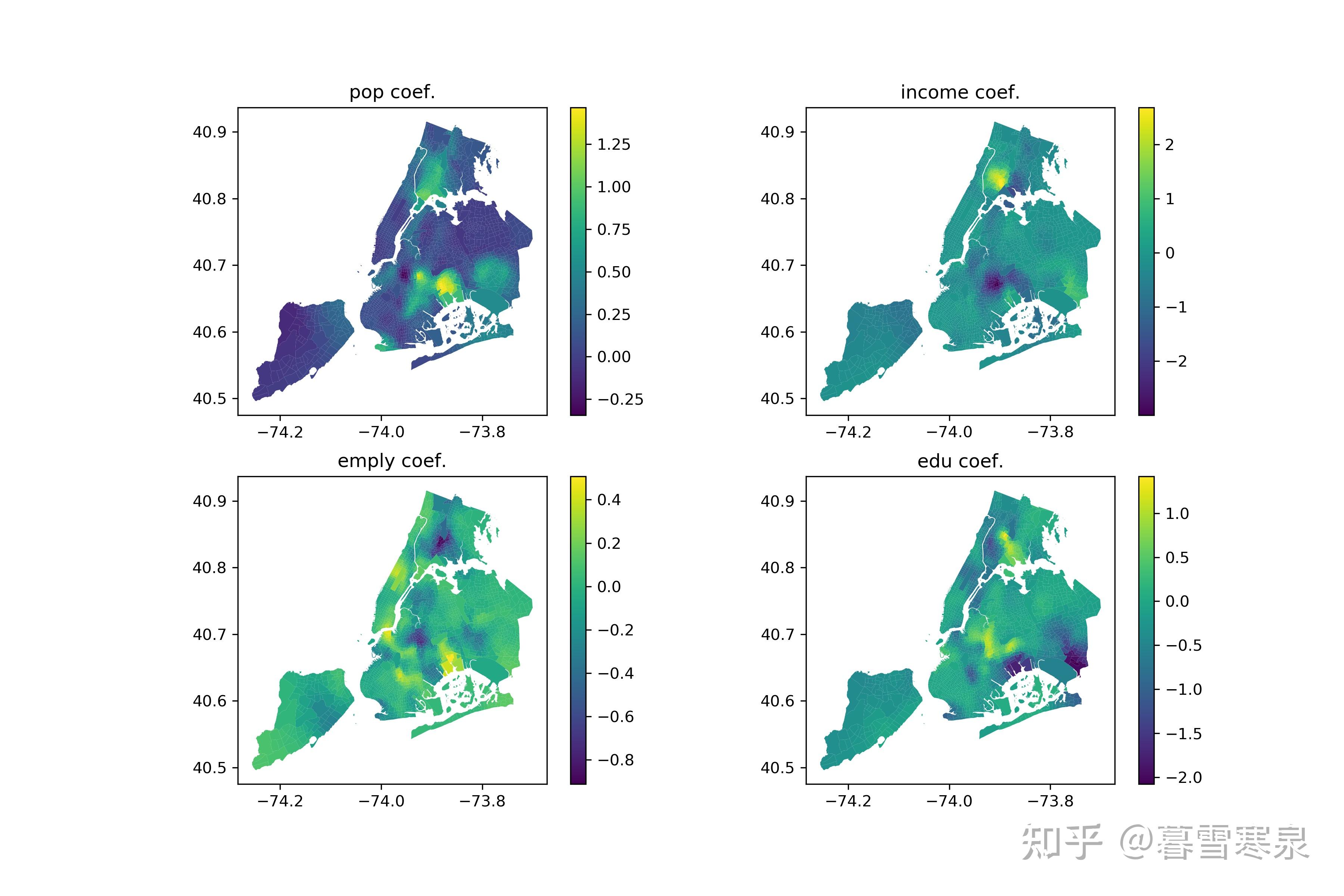 【PyGIS-04】地理空间加权回归模型（GWR）的Python实战——以纽约枪击犯罪事件分析为例 - 知乎