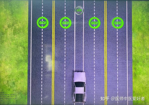 治疗师必读：如何做好视觉训练-视觉反馈 - 知乎