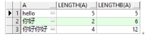 Oracle字段长度引起的思考length()和lengthb() - 知乎