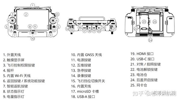 【M350RTK】本文带你深度探索M350的结构奥秘 - 知乎