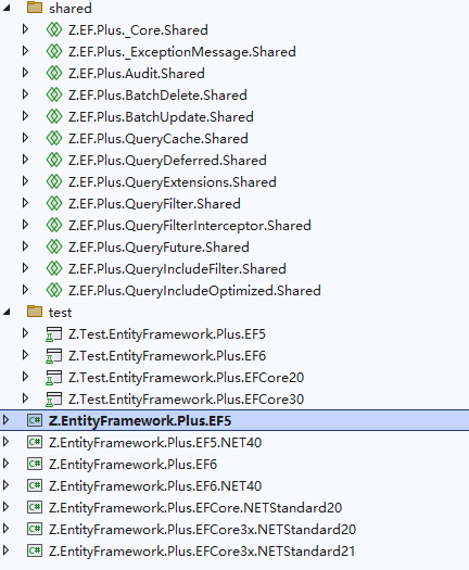 推荐一个EntityFramework扩展的开源项目，由zzzproject出品精品库 - 知乎