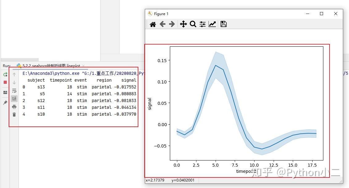 Python自动化操作PPT看这一篇就够了 - 知乎