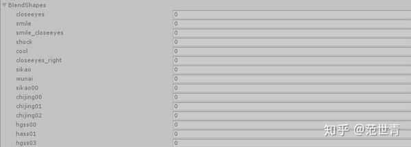 在Unity中实现BlendShape表情和骨骼动画混合的实践 - 知乎