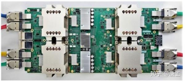 AI芯片概览——神经网络硬件，GPU/TPU/DPU/M1/Dojo，数据中心加速技术 - 知乎