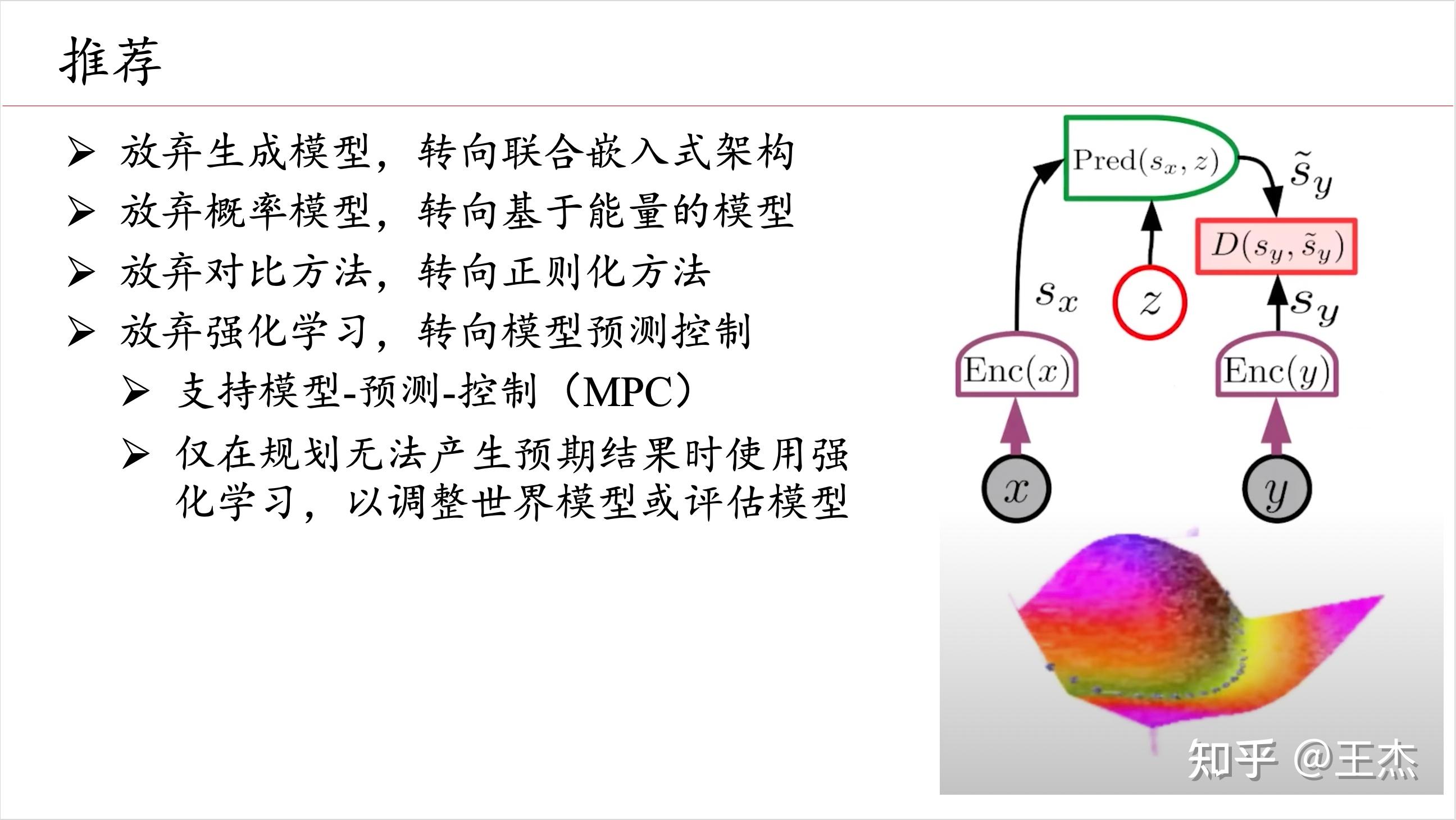 World Model！世界模型，迈向自主机器智能时代 - 知乎