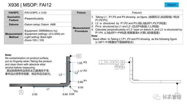 MSOP制作规范MSOP design standard--测量标准作业规范培训教材PPT - 知乎
