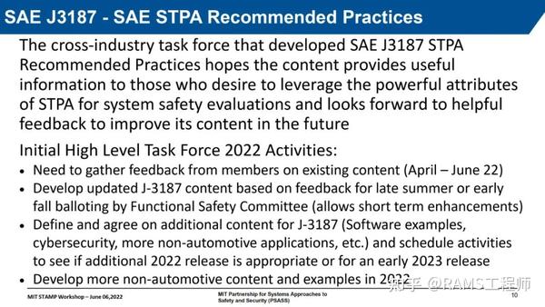 SAE J3187 简介 - STPA RECOMMENDED PRACTICES - 知乎