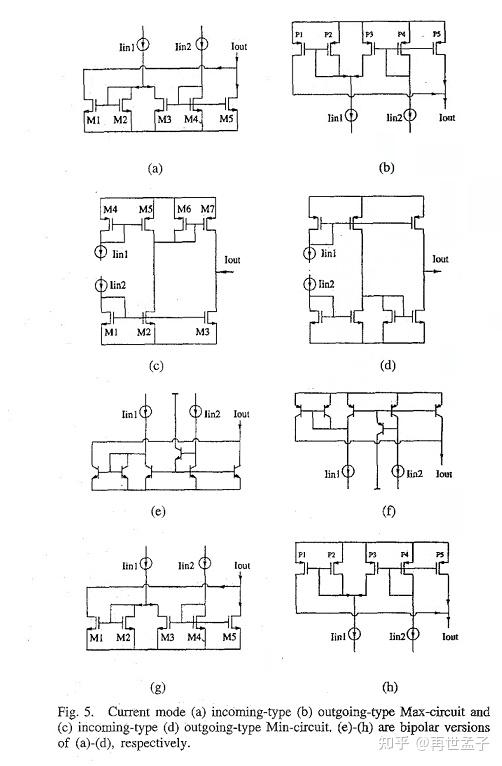 运算放大器跨导恒定轨到轨输入级（Constant-gm Rail-to-Rail Input Stage） - 知乎