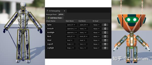 虚幻5控制绑定(ControlRig)【基础篇：简述】 - 知乎