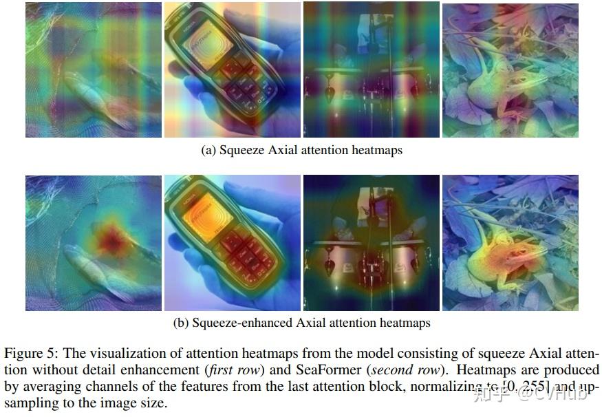 ICLR 2023 | SeaFormer: 轻量高效的注意力模块助力高分辨率语义分割端侧应用！ - 知乎
