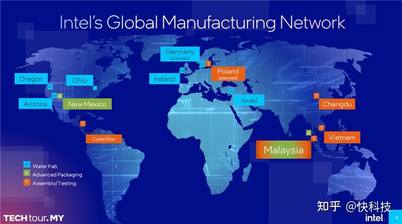 Intel马来西亚工厂游记：全球唯一综合基地！酷睿Ultra全力量产中 - 知乎