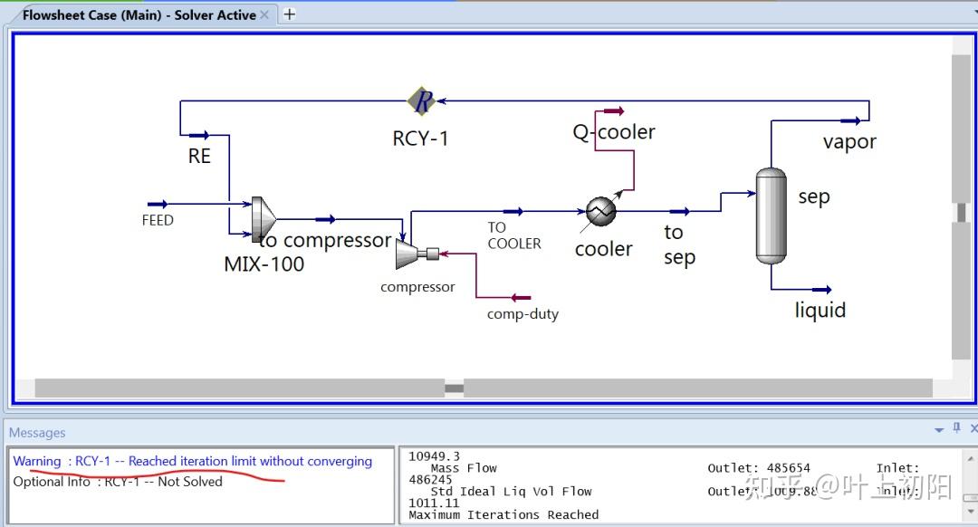 09 Aspen HYSYS逻辑单元模块：Recycle循环器 - 知乎