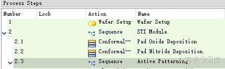SEMulator3D STI Tutorial - 知乎