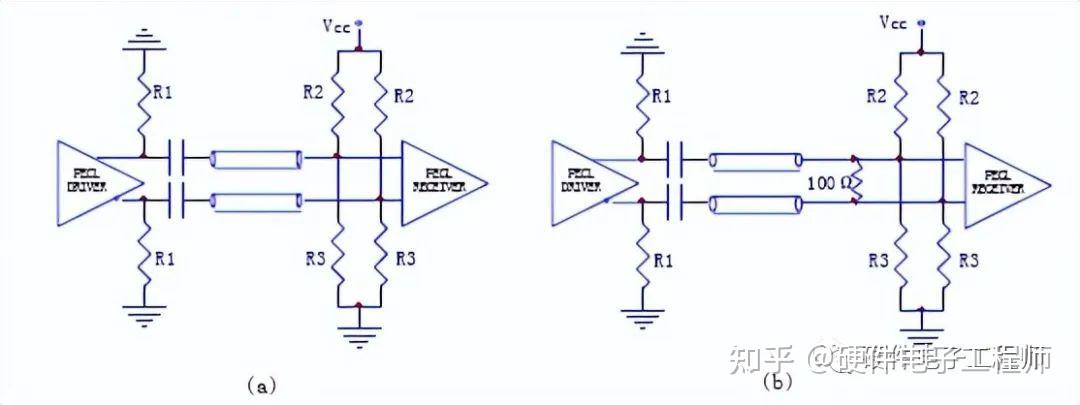 PECL/CML/LVDS高速接口互连电路设计 - 知乎