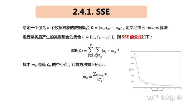 聚类（K-means、K-均值）算法的基础、原理、Python实现和应用 - 知乎