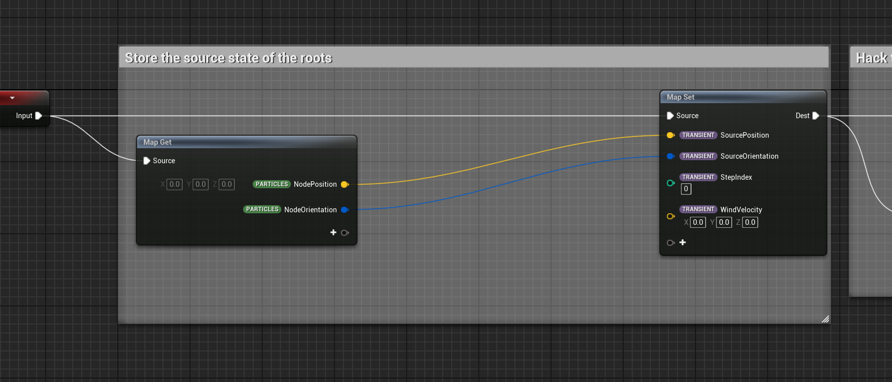 Strand-based 虚幻引擎毛发系统 Groom 模拟与渲染的原理机制源码剖析 - 知乎