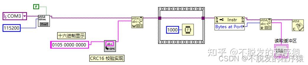 LabVIEW实现Modbus通信 - 知乎