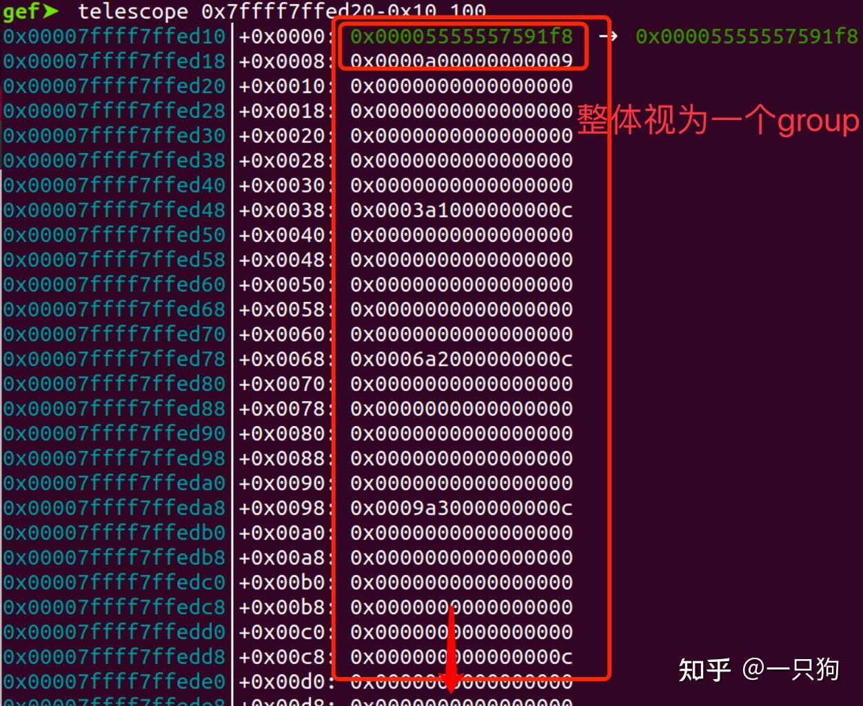 musl-1.2.x堆部分源码分析 - 知乎