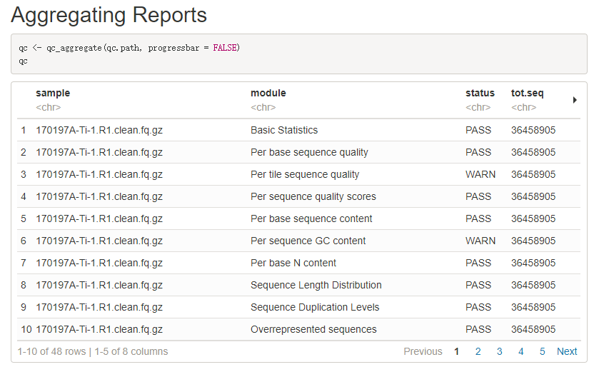 R|fastqcr QC数据处理 - 知乎