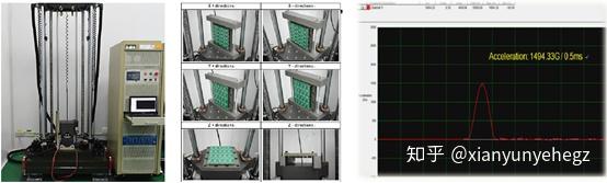 Drop test实验应该怎样做？ - 知乎
