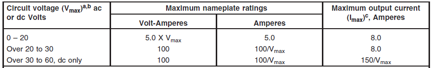 充电器北美电气安全认证标准？ - 知乎