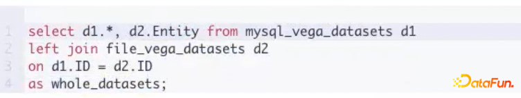 第三代Notebook：Byzer-Notebook 如何助力数据工程、分析，以及机器学习？ - 知乎