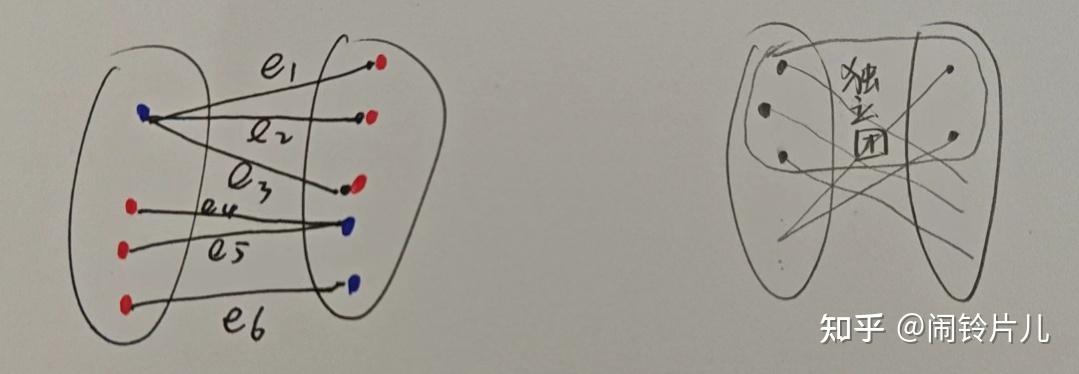 Graph Theory（bondy）部分课后习题参考答案 - 知乎