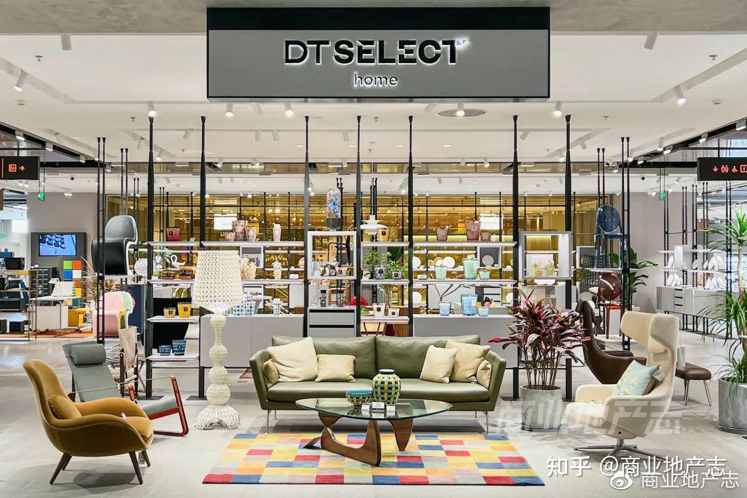 CRR 速记 | DT51，SKP的mini版？ - 知乎