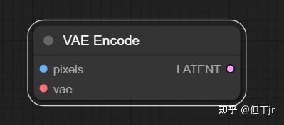 ComfyUI官方使用手册【官网直译+关键补充】 - 知乎
