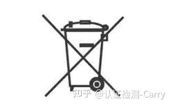 欧盟关于电池和废电池的新规(EU) 2023/1542详览 - 知乎