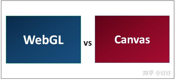 2D应用开发是选择WebGL 还是选择Canvas？ - 知乎