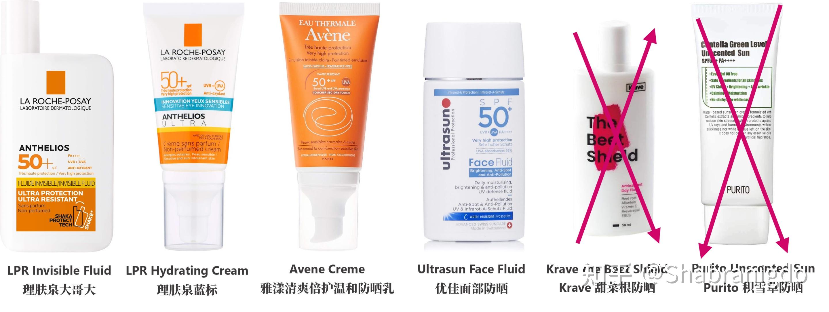 从防护UVA和防晒剂角度出发说说防晒产品的选择 - 知乎