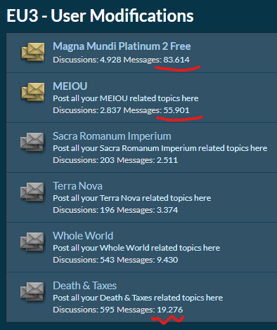 前言：欧陆风云史上最强MOD: Meiou and Taxes 简介 - 知乎