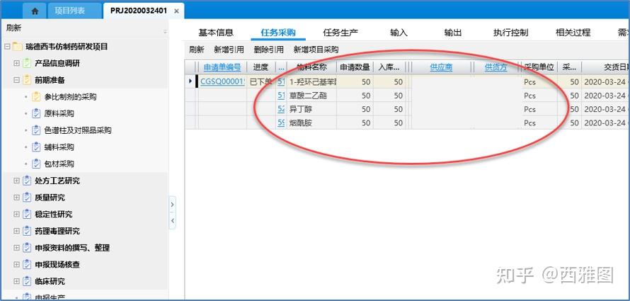 IPD流程落地的关键（详情及示例） - 知乎