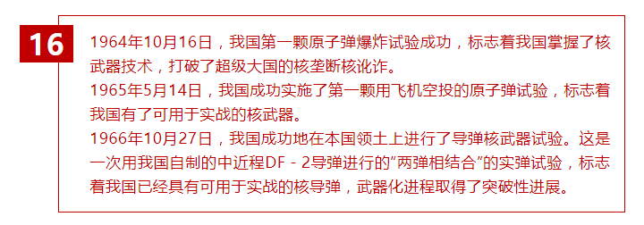 日读核史 | 代号596，爆炸成功！ - 知乎