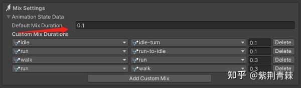 Unity——Spine动画使用 - 知乎