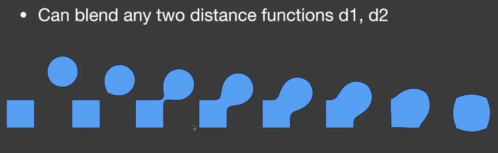 Signed Distance Field与Multi-channel signed distance field - 知乎