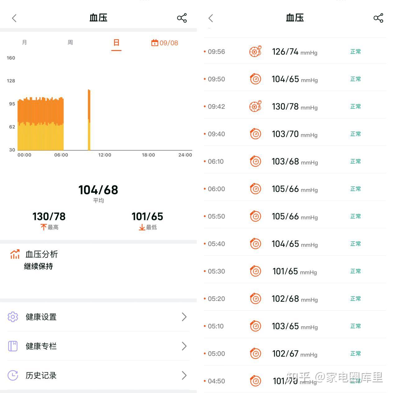 你的健康智能手表来管理 ------dido GJ-SH-15智能手表深度体验 - 知乎