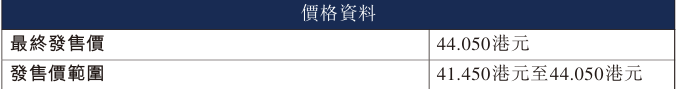 恒瑞医药人数只有20万？感谢10万人没参与！MIRXES-B套路回拨—— (01276.HK) (02629.HK）新股配售情况 - 知乎