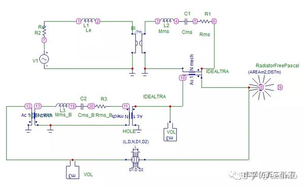 LMS Virtual.Lab声学仿真-家电-风机类噪声噪音案例分析及实践培训班 - 知乎