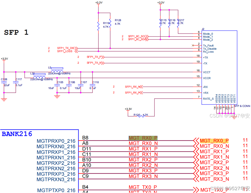 FPGA实现SDI视频GTP光口传输，基于GS2971+Aurora 8b/10b编解码架构，提供2套工程源码和技术支持 - 知乎