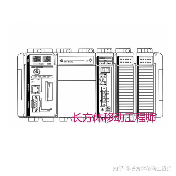 CompactLogix 系统 控制系统（1769-LXX) - 知乎
